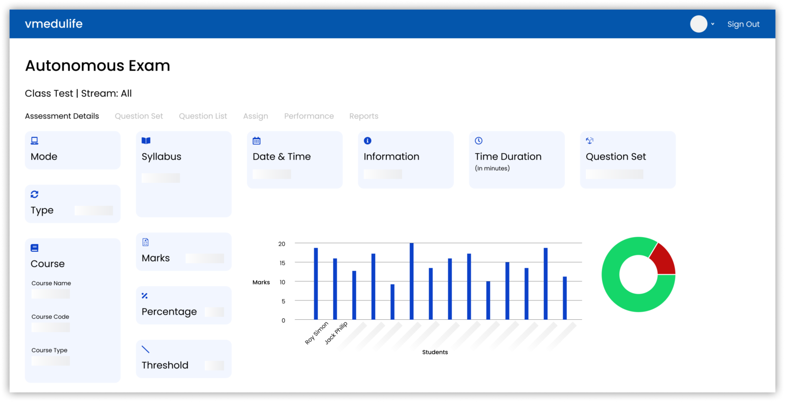 Revolutionize Academic Management with vmedulife’s Powerful Modules