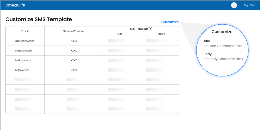 SMS Panel Module : Efficient Communication Made Easy