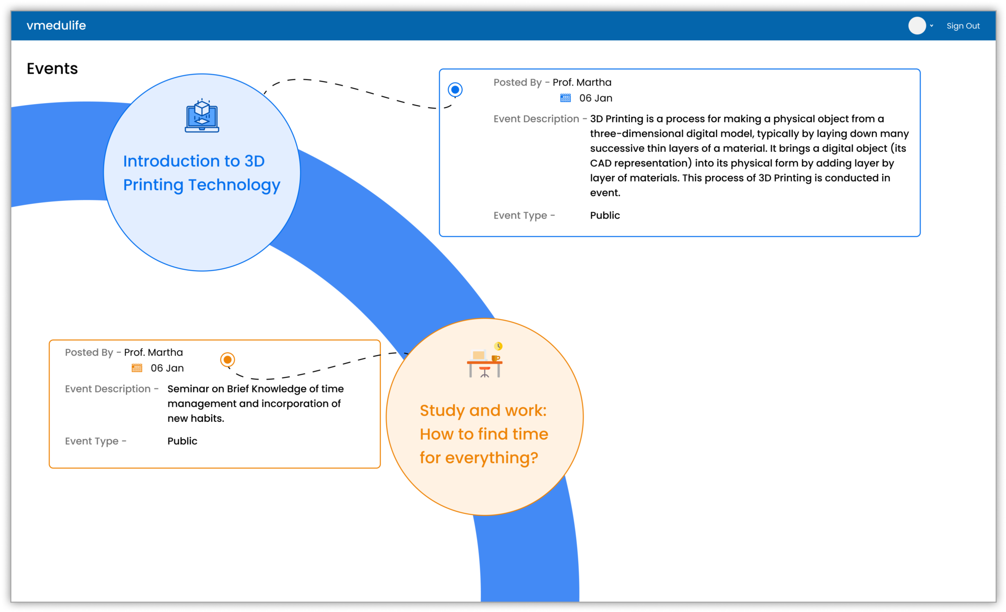 Best Software Products for Educational Institutions | vmedulife