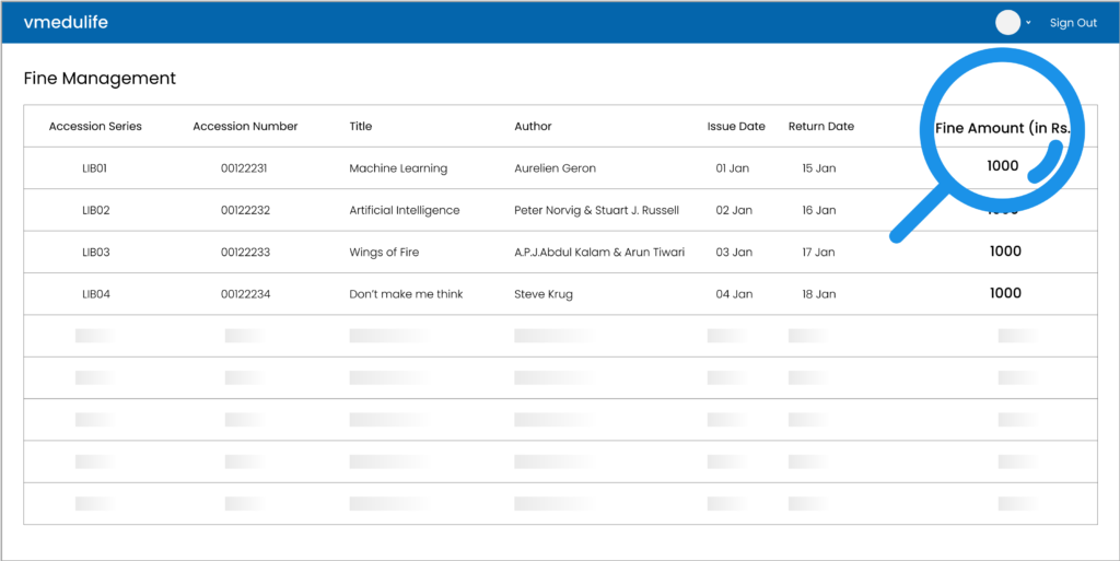Transform Your Library with an Efficient Library Management System (LMS)