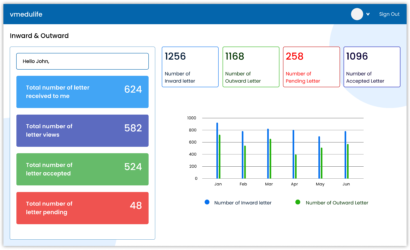 Ultimate Office Automation Software – Boost Efficiency & Cut Workload