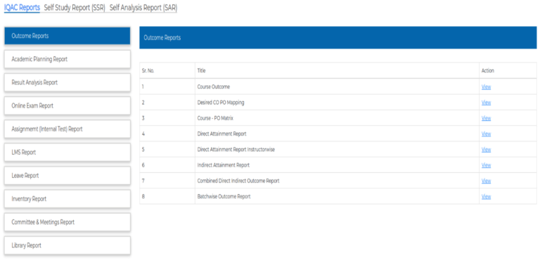 Empowering Excellence: Internal Quality Assurance Cell (IQAC) Insights