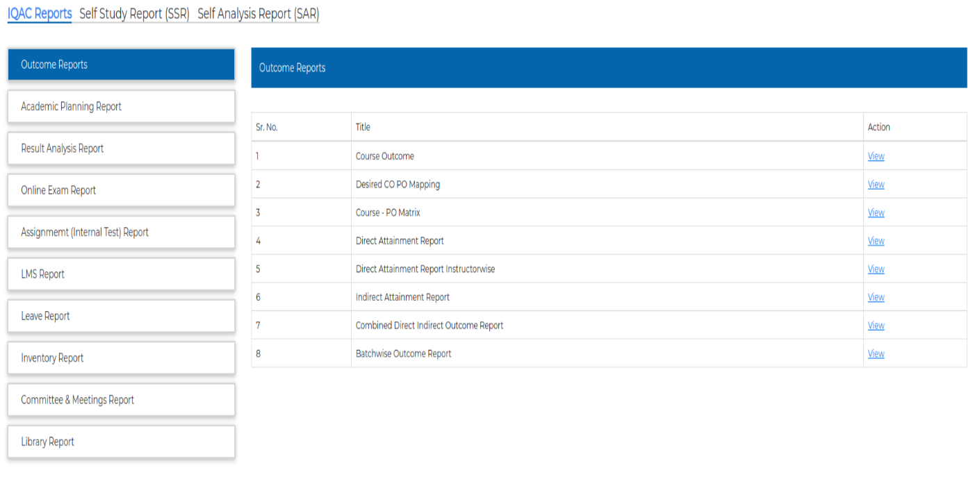 Empowering Excellence: Internal Quality Assurance Cell (IQAC) Insights