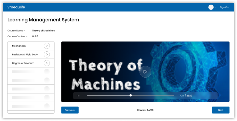 Best Software Products for Educational Institutions | vmedulife