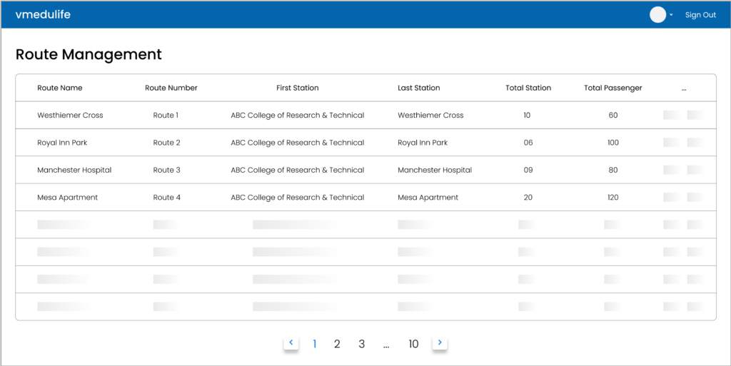 Effortlessly Streamline Transport Management System Software – Unlock ...