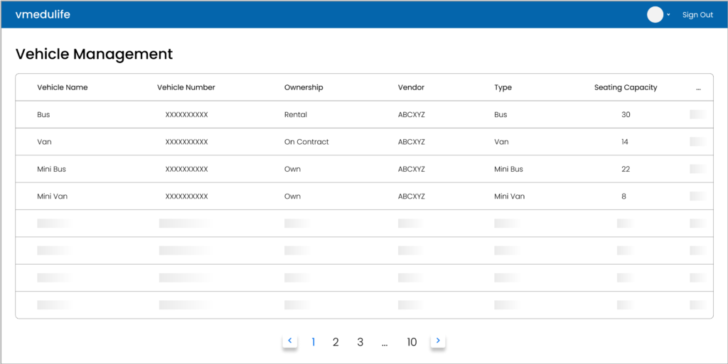 Effortlessly Streamline Transport Management System Software – Unlock ...