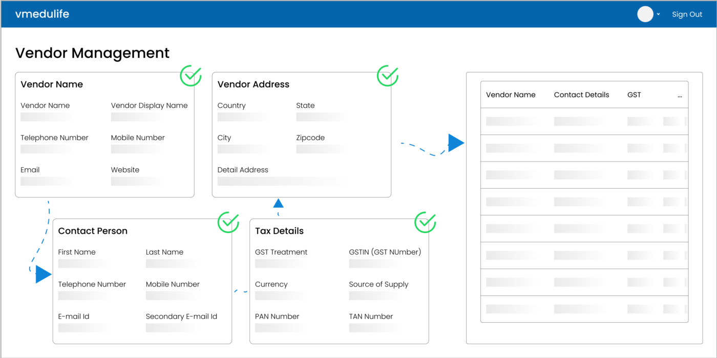Efficient Accounting Management : Billing, Invoicing, Reporting