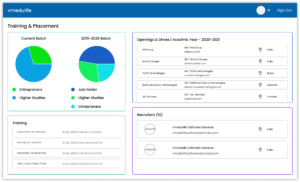 Revolutionize Academic Management with vmedulife’s Powerful Modules