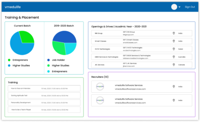 Revolutionize Academic Management with vmedulife’s Powerful Modules