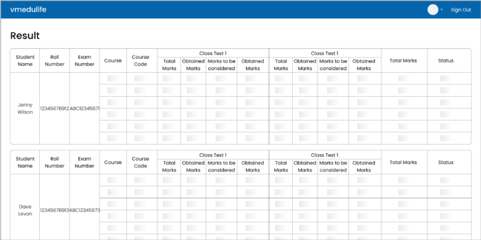 Examination Result Analysis made easy with vmedulife