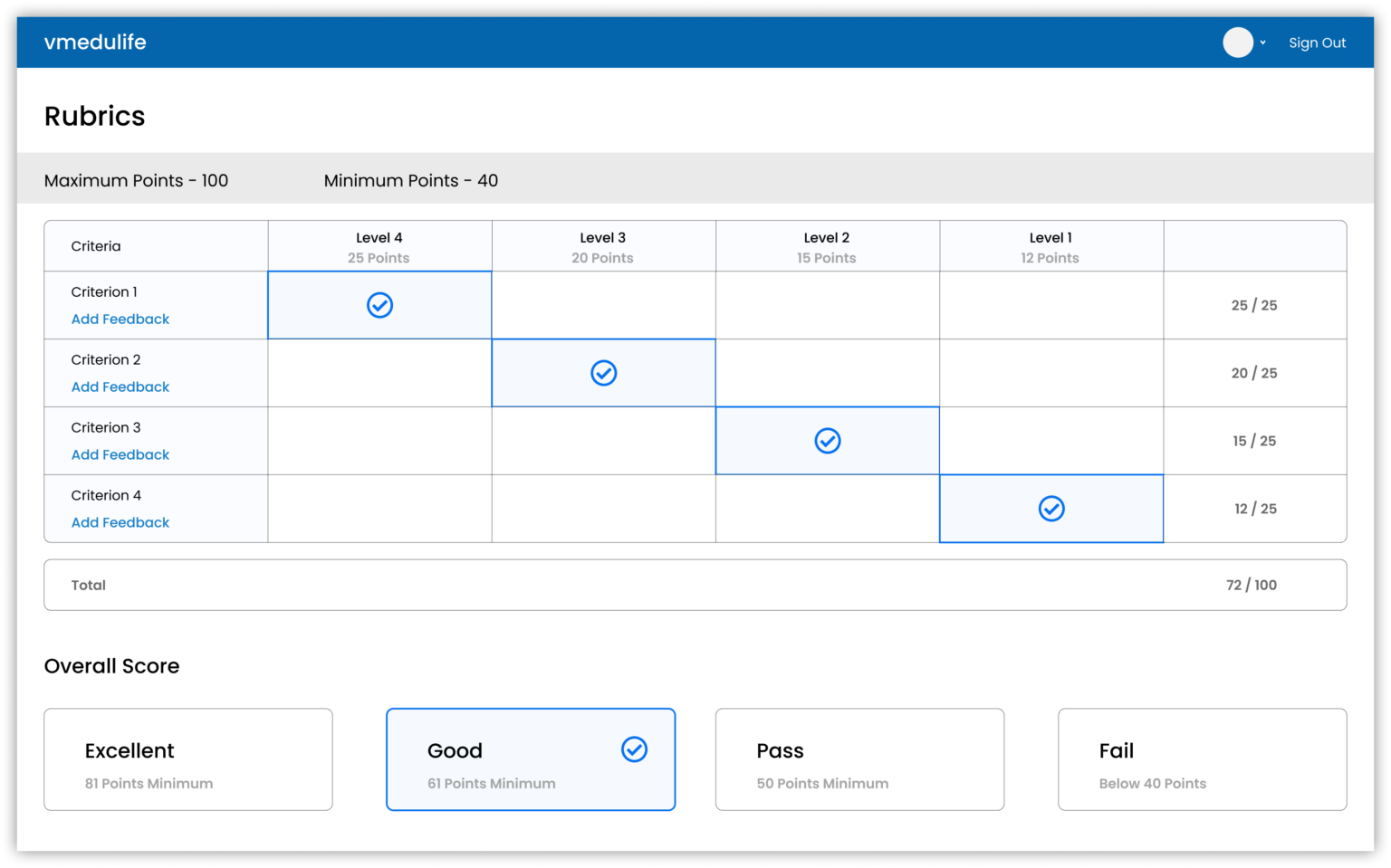 Rubrics: Empower Learning Excellence with Positive Grading on vmedulife