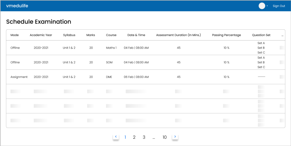 Examination Result Analysis made easy with vmedulife