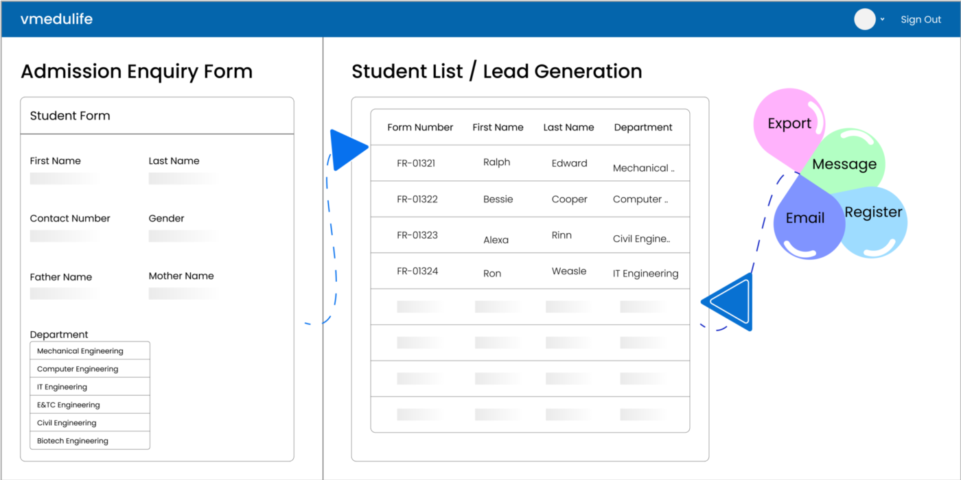 Powerful Admission Management Software - Streamline Enrollment