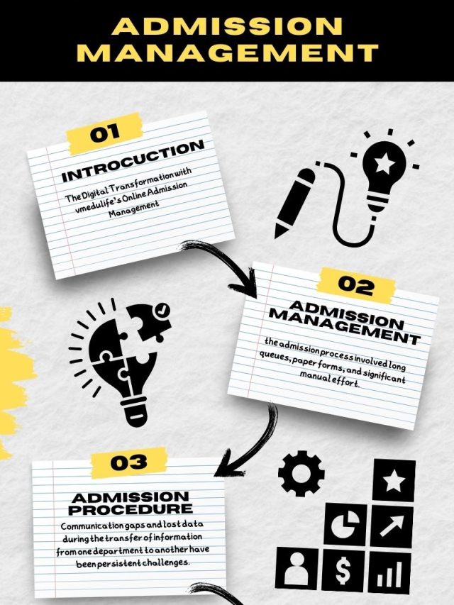 The Digital Transformation with vmedulife's Online Admission Management ...