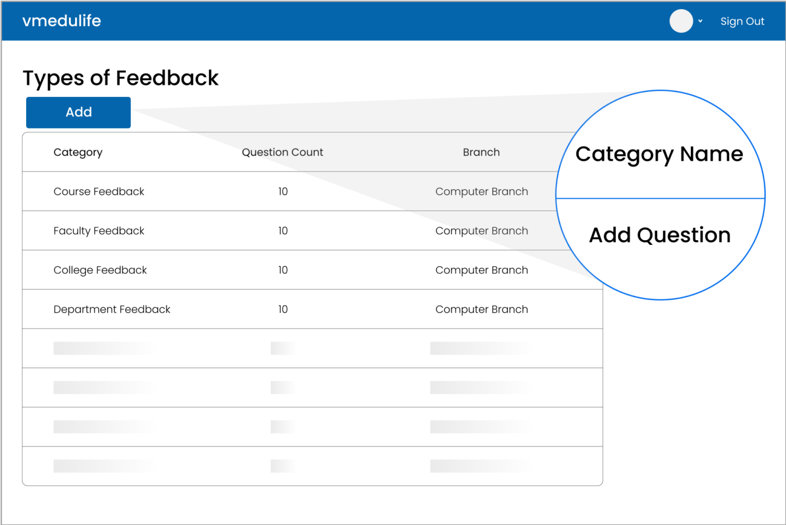 Online Feedback System - Enhance Engagement with vmedulife
